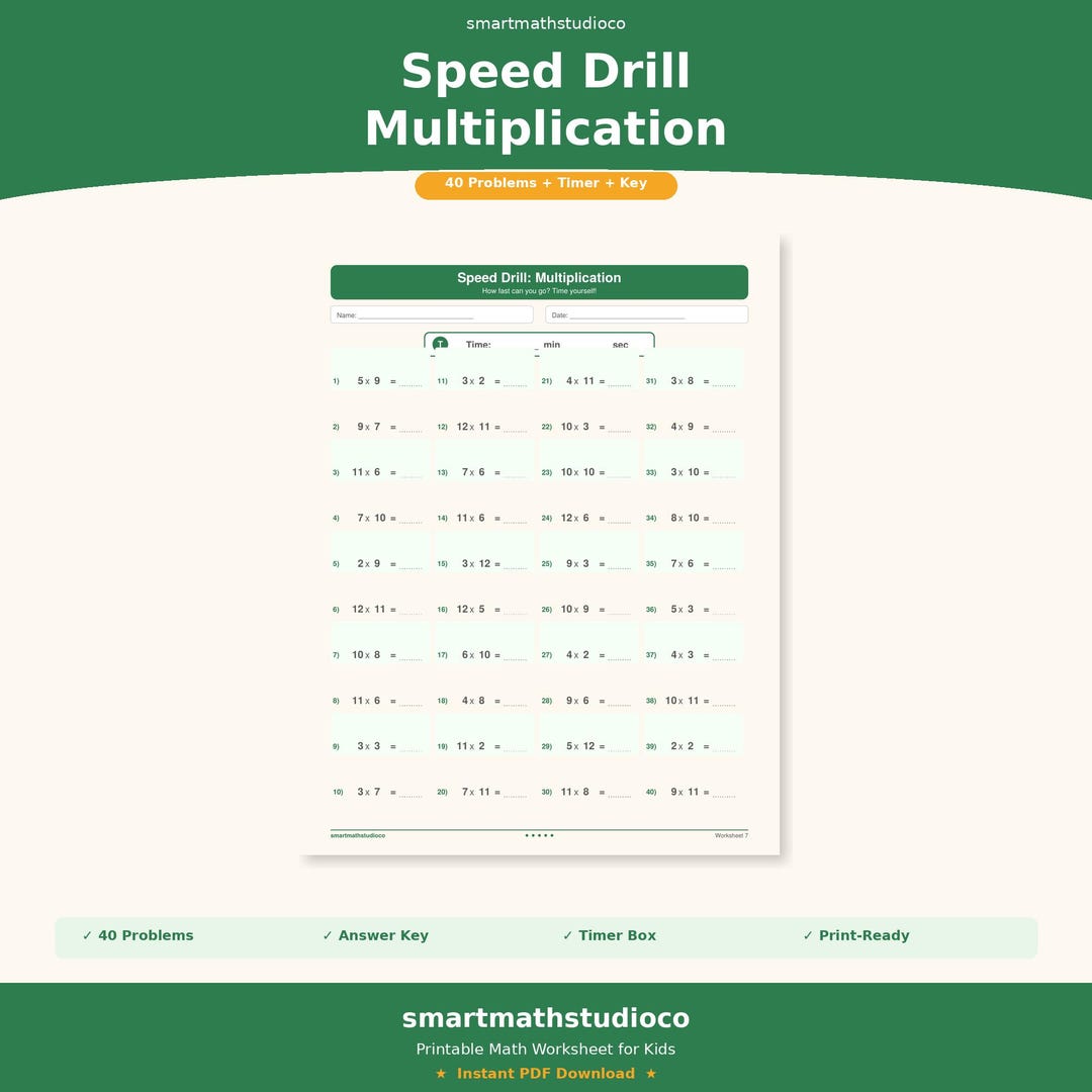 Multiplication Speed Drill Worksheet, 40 Problems, Grades 2-4 (PDF ...