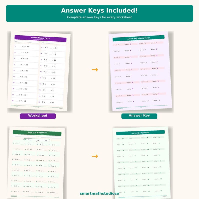 Montessori Multiplication Worksheets Bundle: Nature Edition Math ...