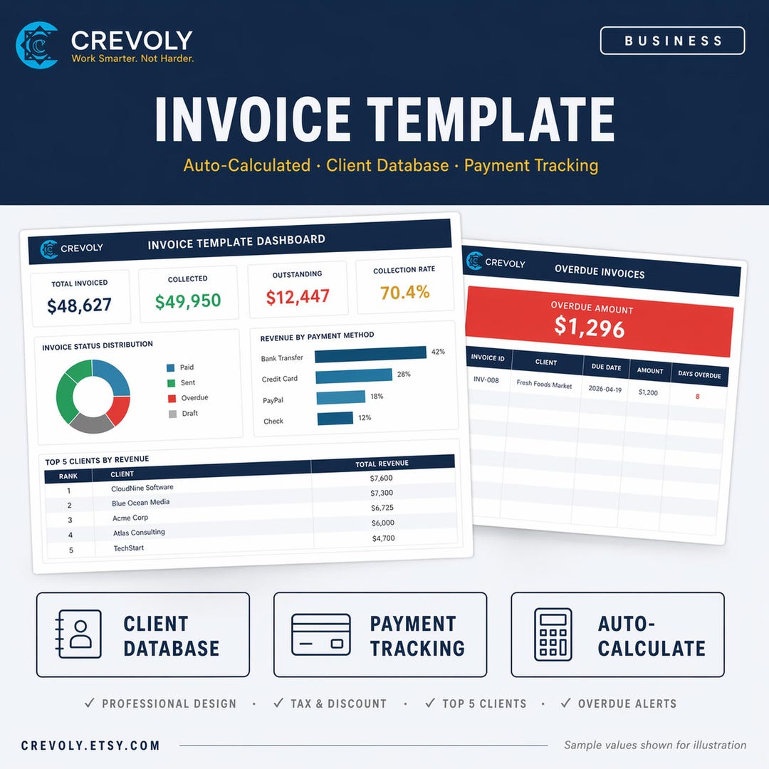 Professional Invoice Template Spreadsheet | Auto-calculate Tax (digital ...