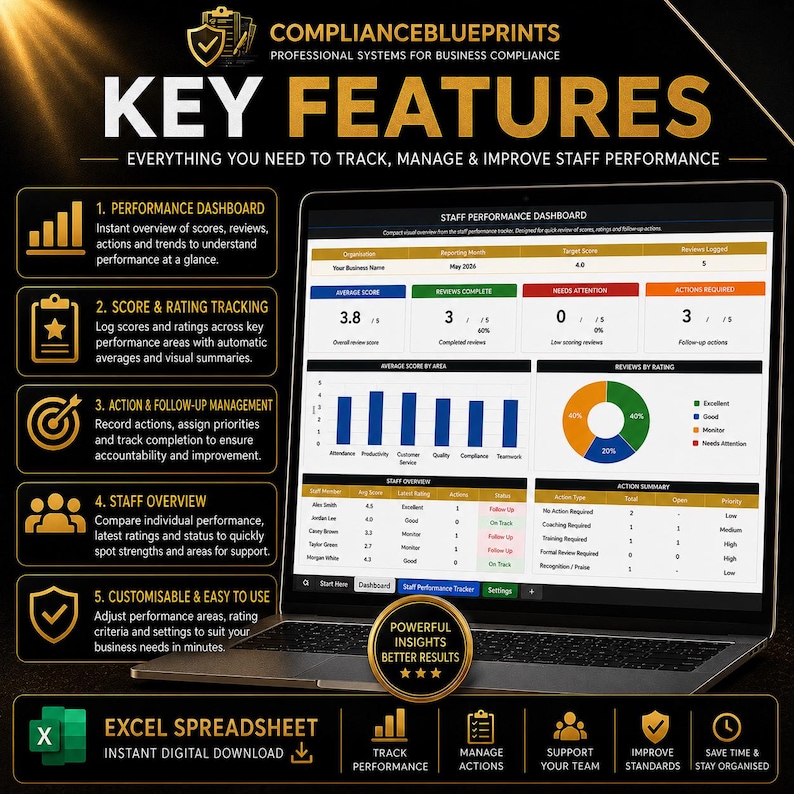 Staff Performance Tracker Excel Template Employee Review Spreadsheet ...
