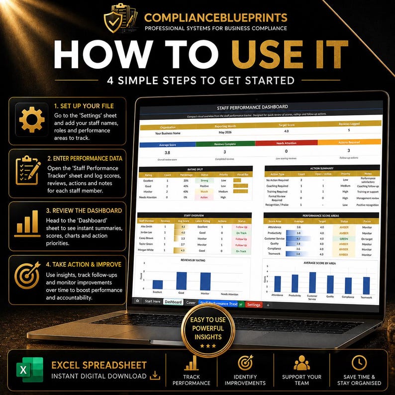 Staff Performance Tracker Excel Template Employee Review Spreadsheet ...