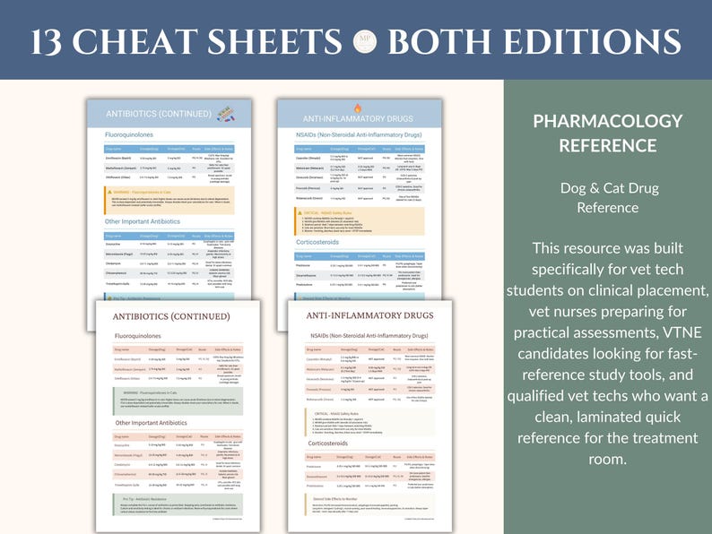 Vet Tech Pharmacology Cheat Sheets — VTNE Exam Prep, Drug Dosages ...