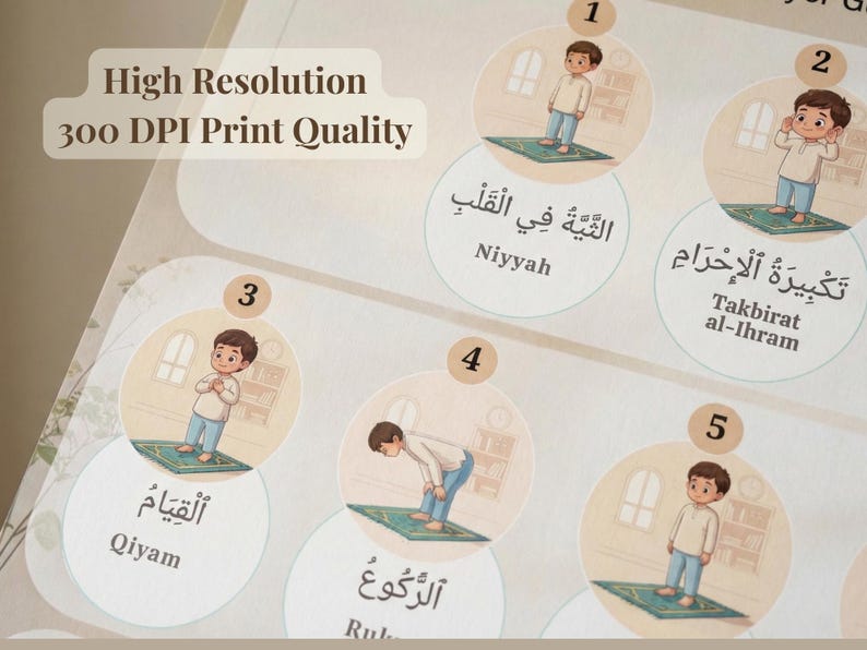 Salah Steps Poster for Kids, Learn Prayer Chart Printable, Muslim ...