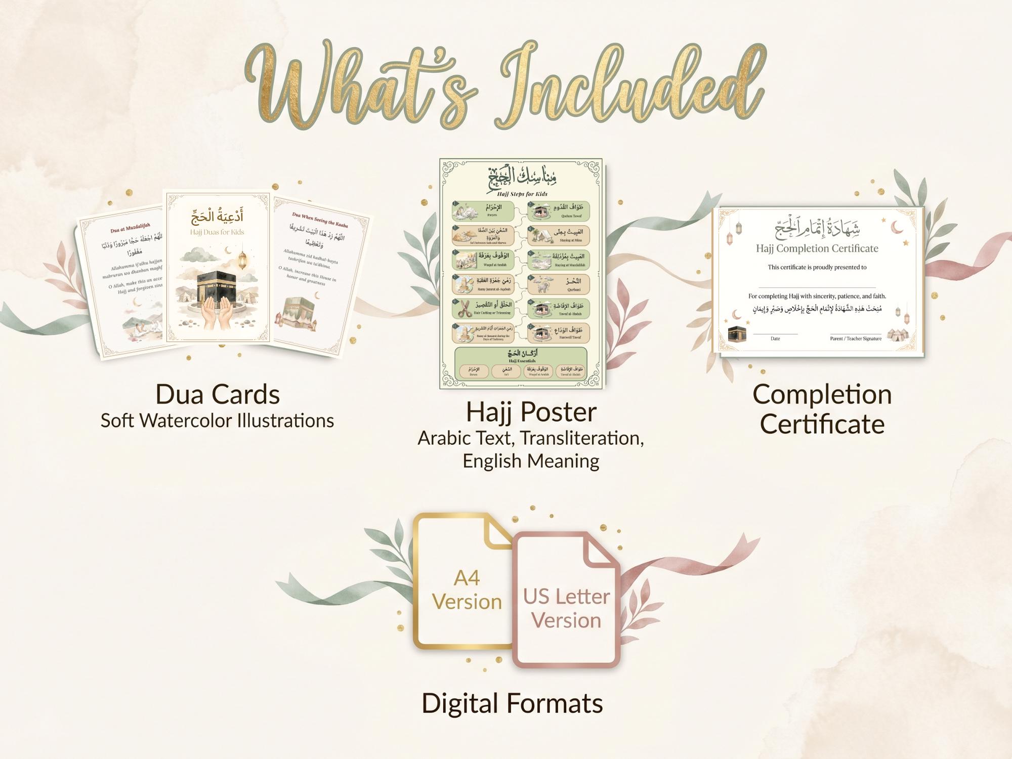 Hajj Duas for Kids Printable Bundle | Islamic Activities PDF | Dua ...
