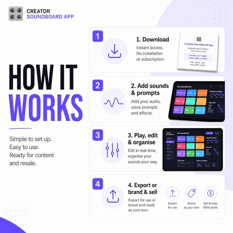 Creator Soundboard App | FX Text to Speech With Voice Changer | Digital ...