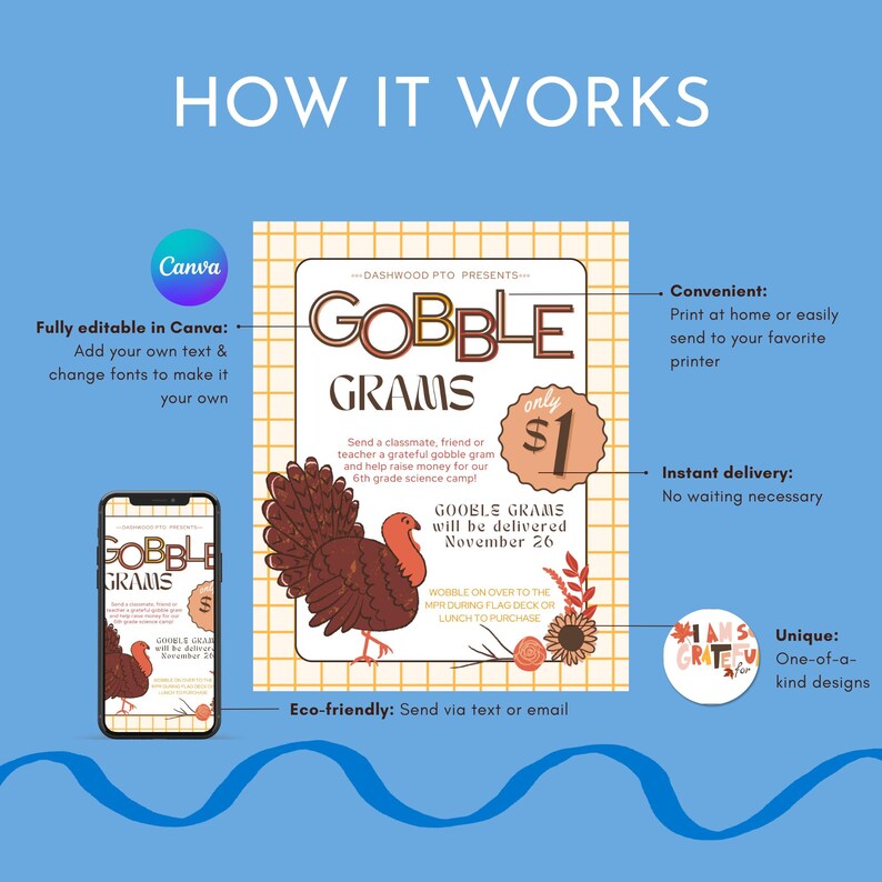 Gobble-grams Flyer, Poster, & Tags - Thanksgiving Gratitude Fundraiser ...