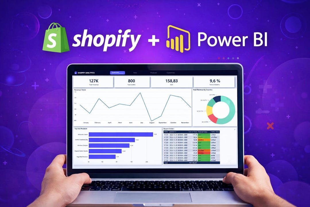 Shopify Dashboard Power BI Template | Ecommerce Analytics Kpis (PBIX ...