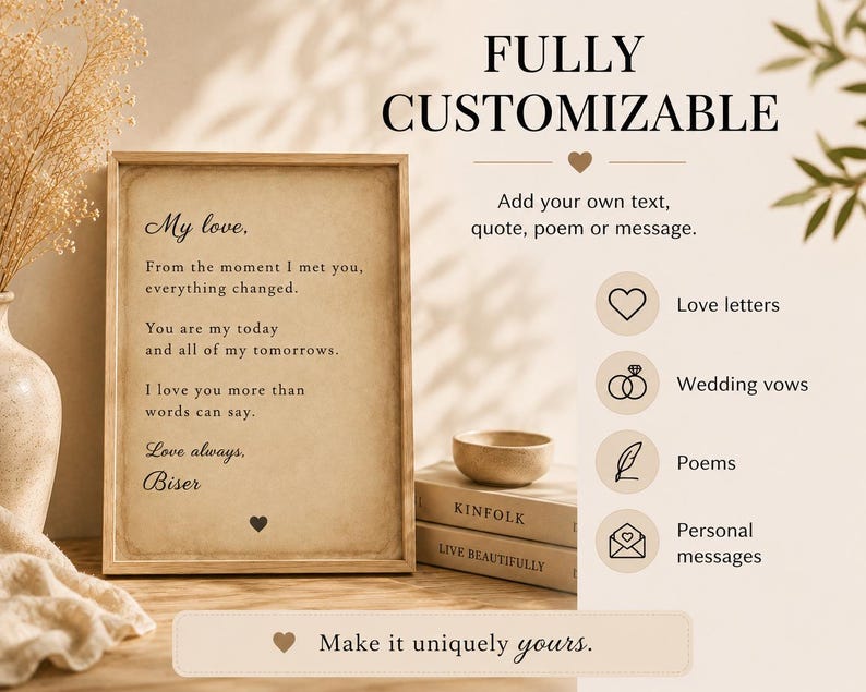 Personalized Love Letter Poster, Romantic Handwritten Wall Art, Custom ...