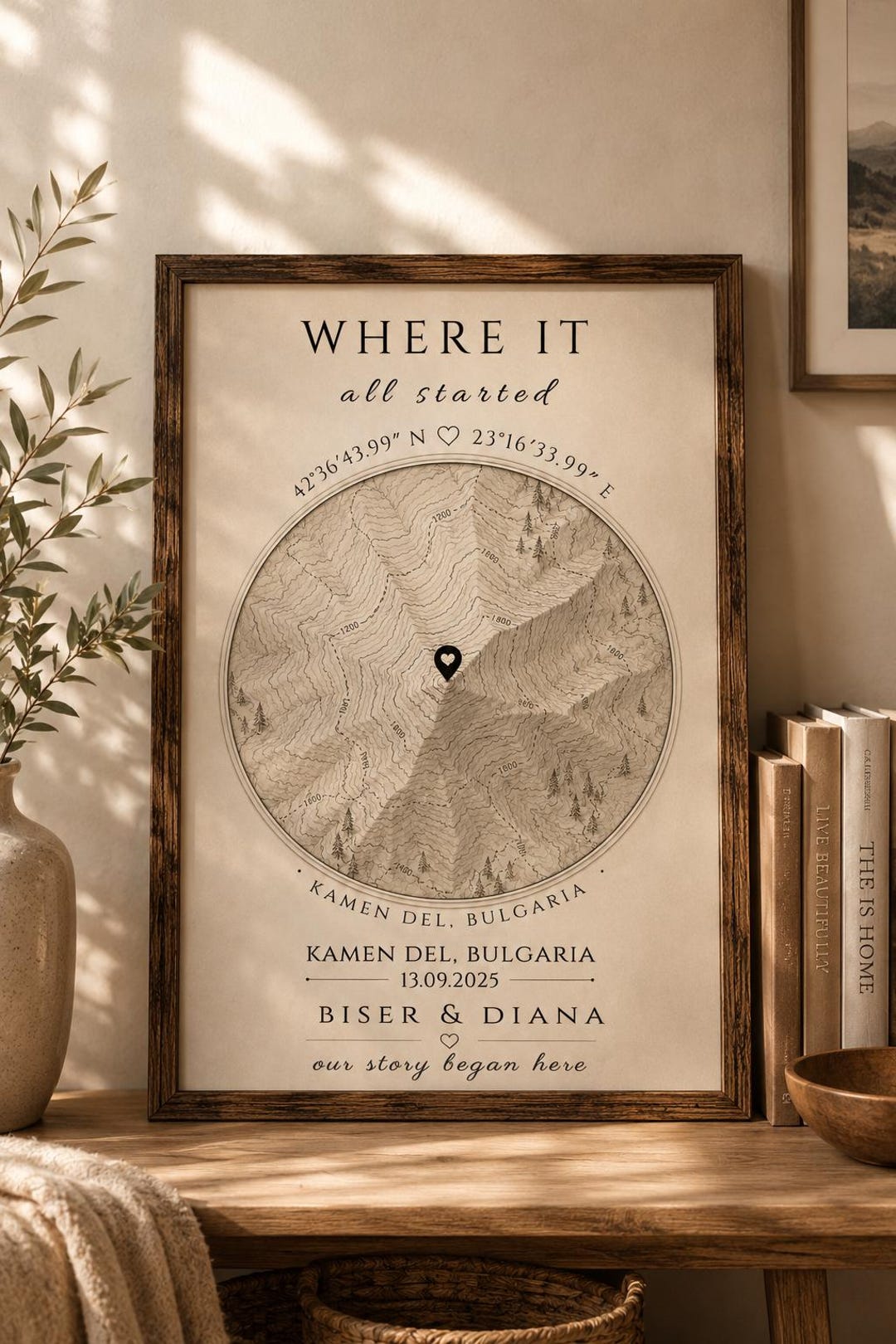 Personalized Mountain Map Poster | Custom Coordinates Anniversary Gift ...