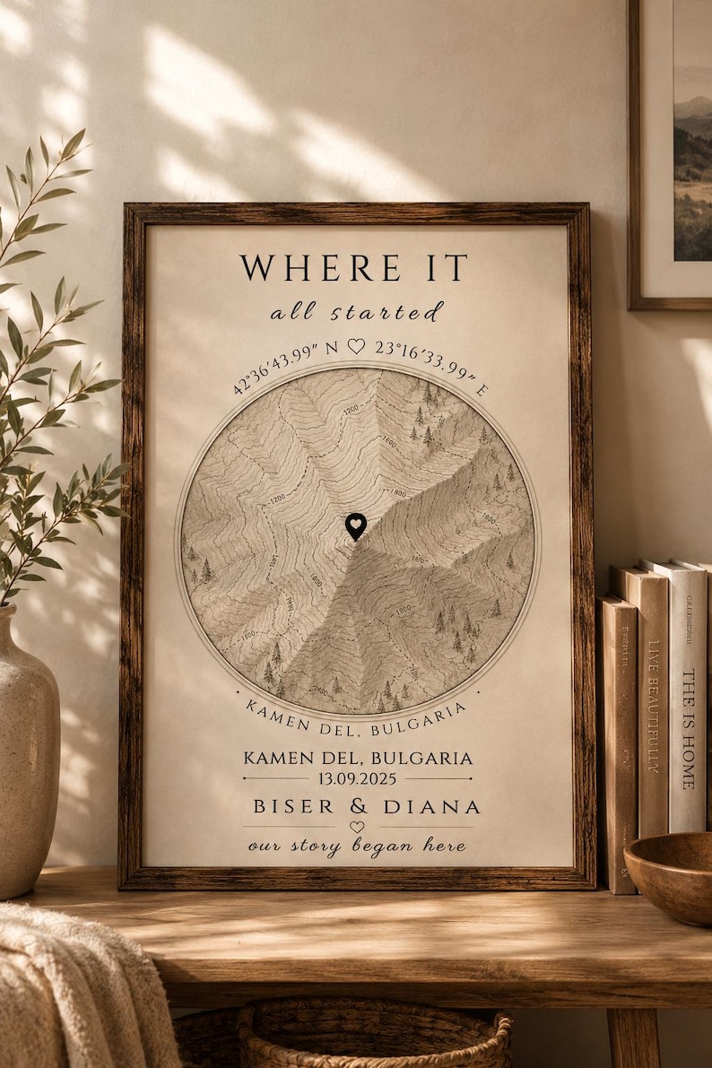 Personalized Mountain Map Poster | Custom Coordinates Anniversary Gift ...
