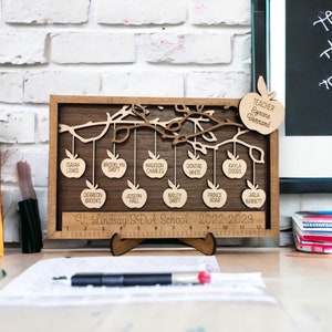 Teacher Appreciation Gift - Class or Group Gift - Etsy