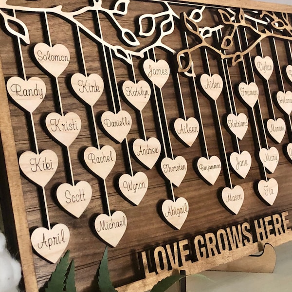 Family Tree Sign - Etsy