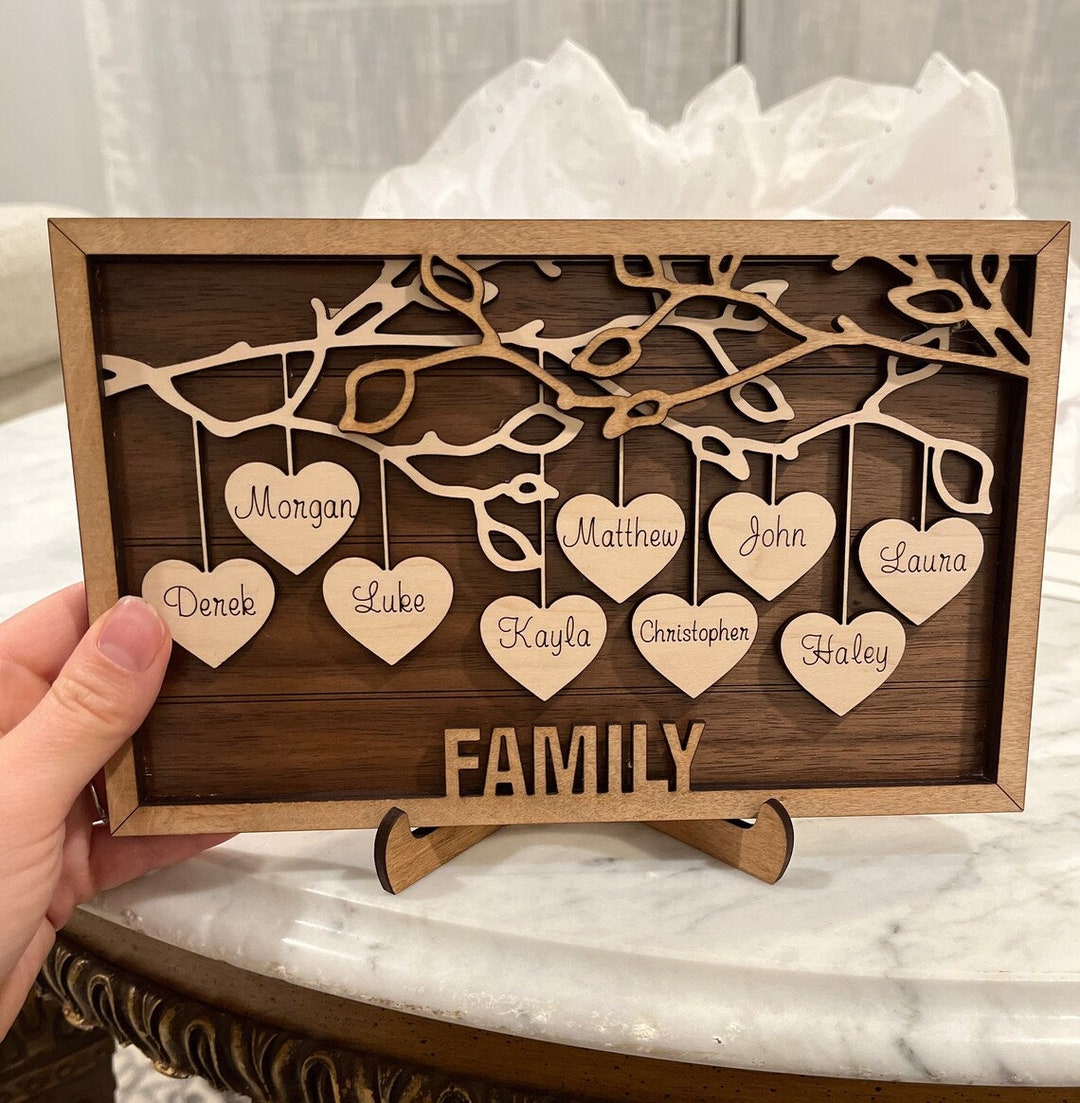 Personalized Mother's Day Family Tree Sign - Etsy