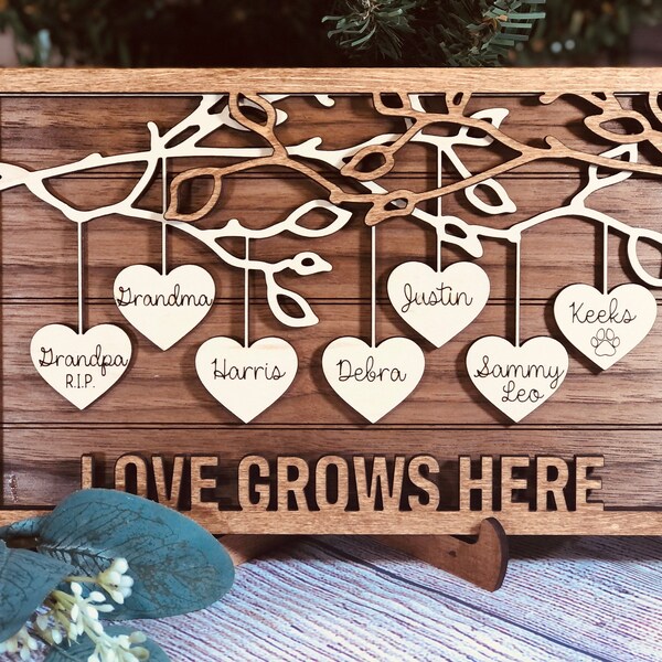 Family Tree Sign - Etsy