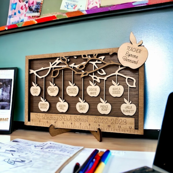 Group Gifts - 60+ Gift Ideas for 2024