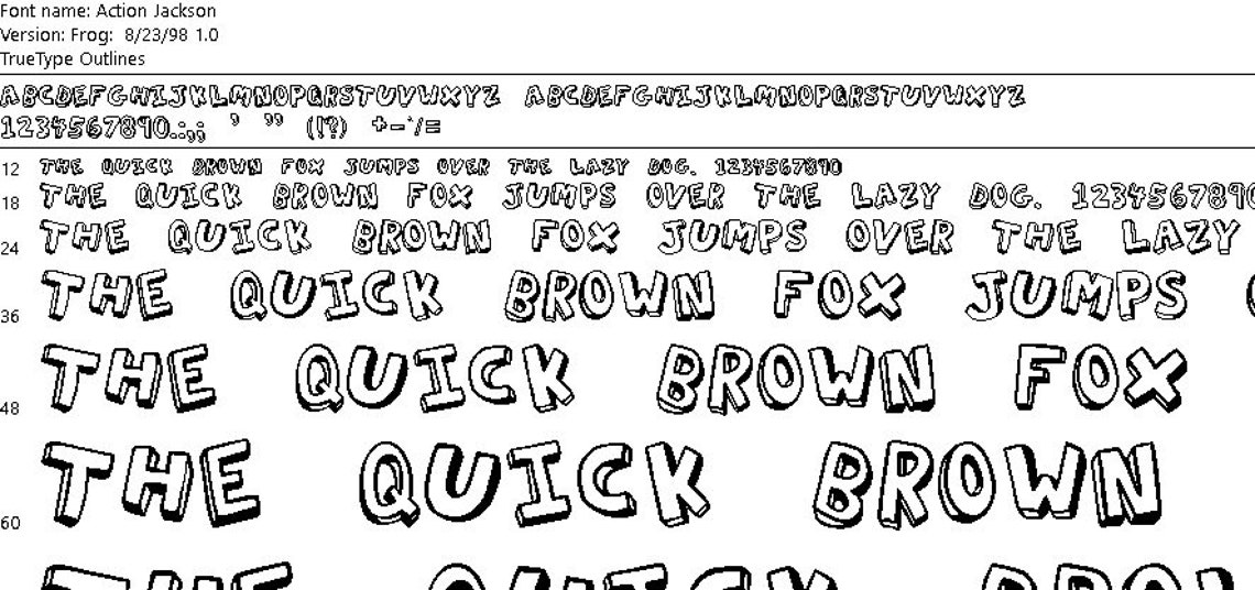 Over 100 Cartoon Fonts Classic Retro Lettering Crazy Comic - Etsy