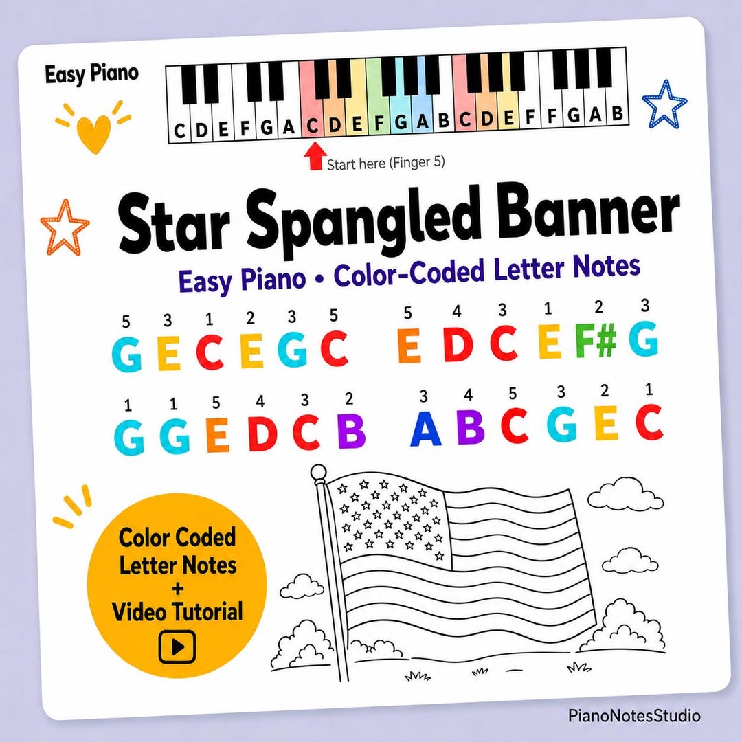 The Star-spangled Banner Easy Piano Letter Notes, Color Coded Melody ...