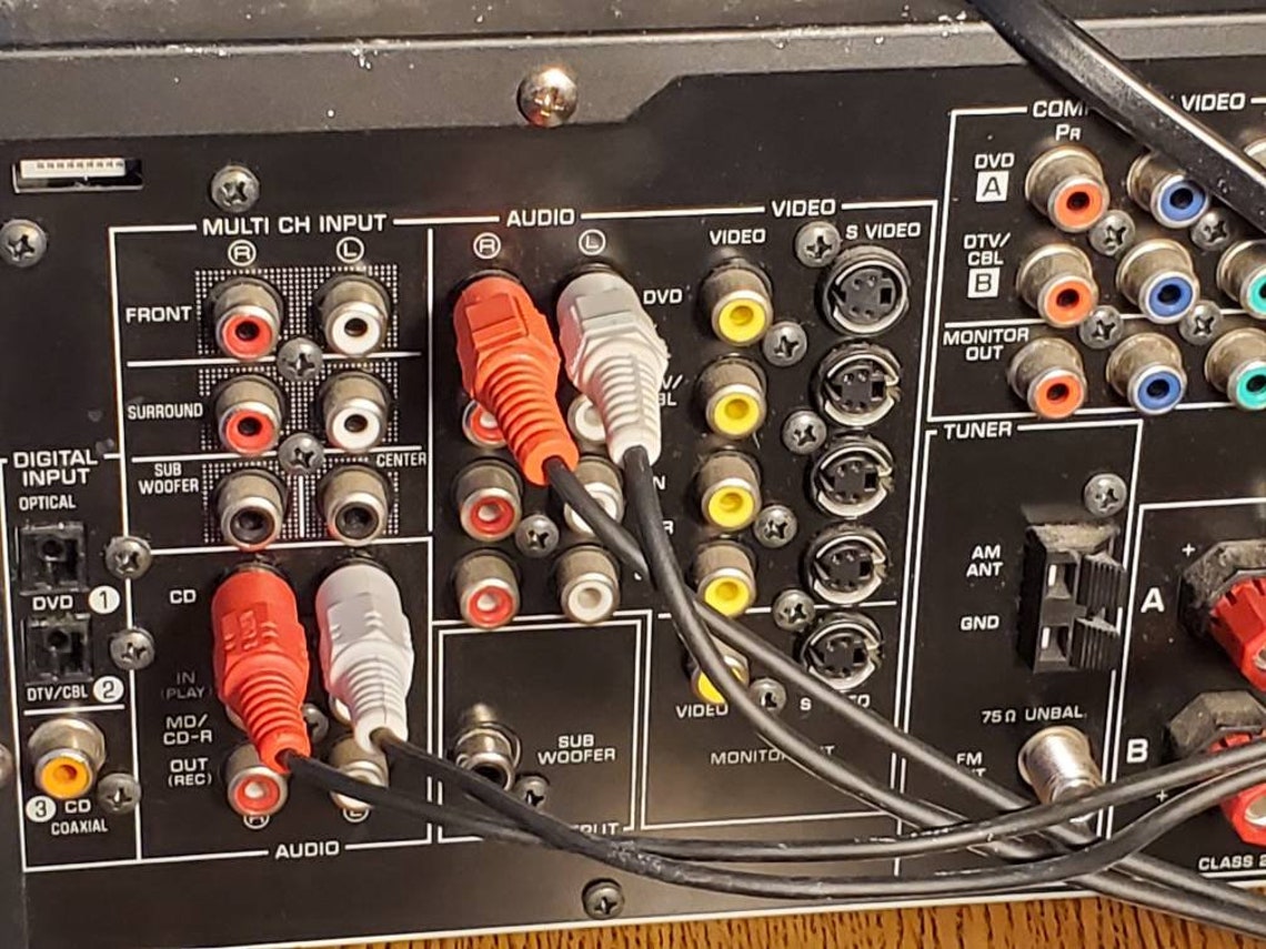 Yamaha High Power Natural Sound AV Receiver HTR-5840. Tested. | Etsy