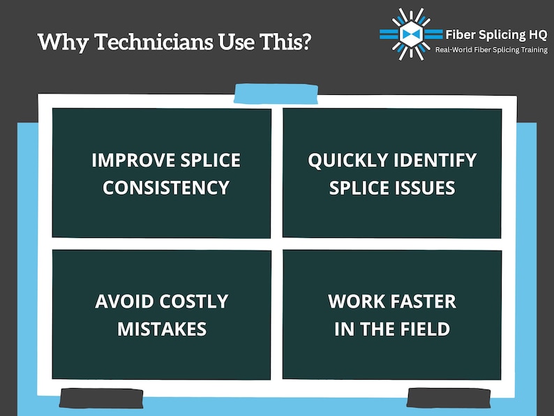 Fiber Splicing Cheat Sheet Printable | Fusion Splicing Workflow Guide ...