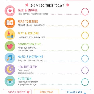 Baby Daily Routine Chart Printable | Baby Development Checklist ...