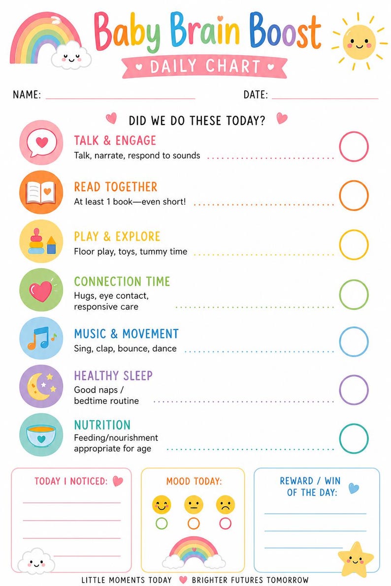 Baby Daily Routine Chart Printable | Baby Development Checklist ...
