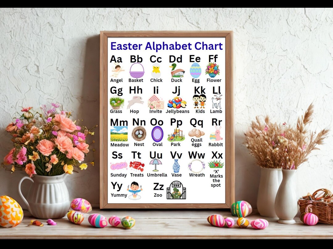 Easter Alphabet Chart for Kids | Preschool Learning Poster (digital ...