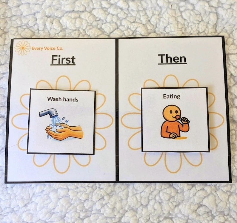 First-then Visual Schedule | Autism ADHD Routine Chart, AAC ...