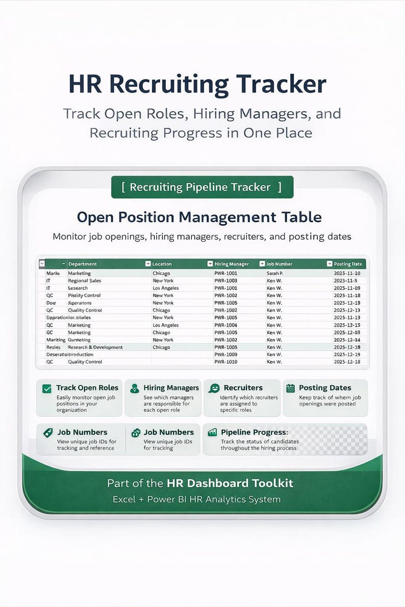 HR Dashboard Toolkit | Excel, Power BI Analytics (digital Download) - Etsy
