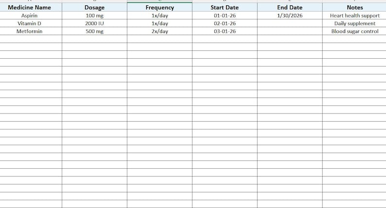 Simple Medication Tracker | Doctor Visit Log | Medical History | Excel ...