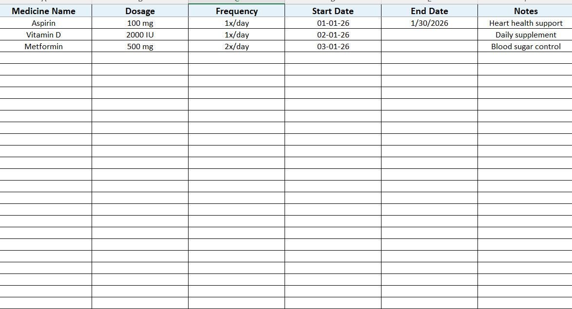 Simple Medication Tracker | Doctor Visit Log | Medical History | Excel ...