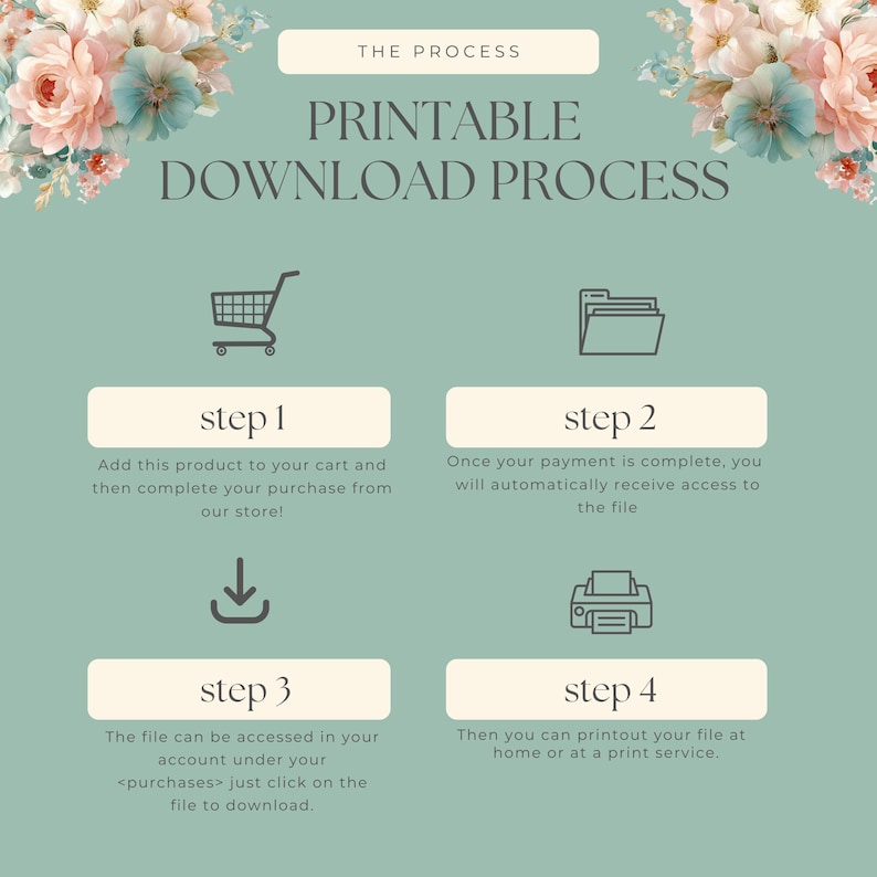 Vintage Cottagecore Clip Art Bundle | 18 PNG Laundry Day Illustrations ...