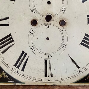 Antique Longcase Clock Face - Etsy