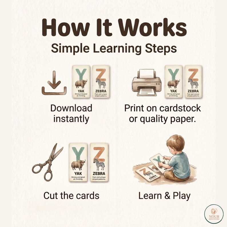 Alphabet Animal Flashcards, Watercolor ABC Learning Cards (digital ...