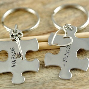 Personalized Keychain, Puzzle Keychain, Puzzle Piece Keychain, Hand ...