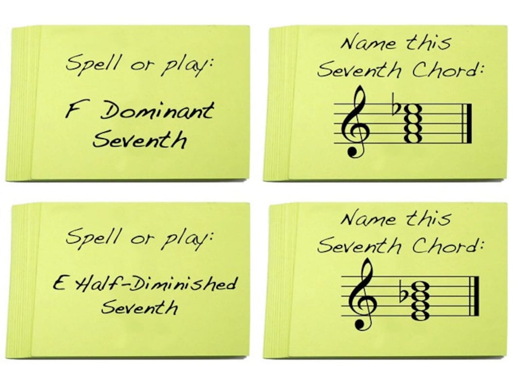 Seventh Chord Names Flashcards - Great Learning Seventh Chords and ...