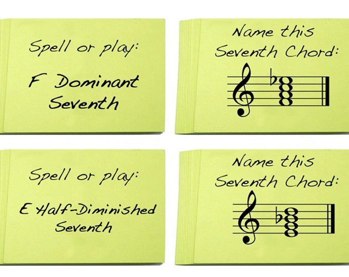 Ukulele Chord Symbol Flashcards 84 Cards for Soprano - Etsy
