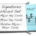 Key Signature Flashcards 3 Sets of Colour Coded Cards. Major Keys ...
