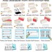 Triad Chord Names Flashcards - Great Learning All Your Triads. - Etsy