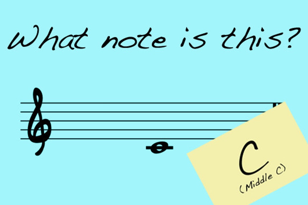 Treble & Bass Clef Note Name Flashcards - Brand New Item. - Etsy