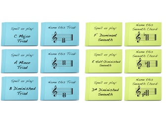 Ukulele Chord Symbol Flashcards 84 Cards for Soprano - Etsy