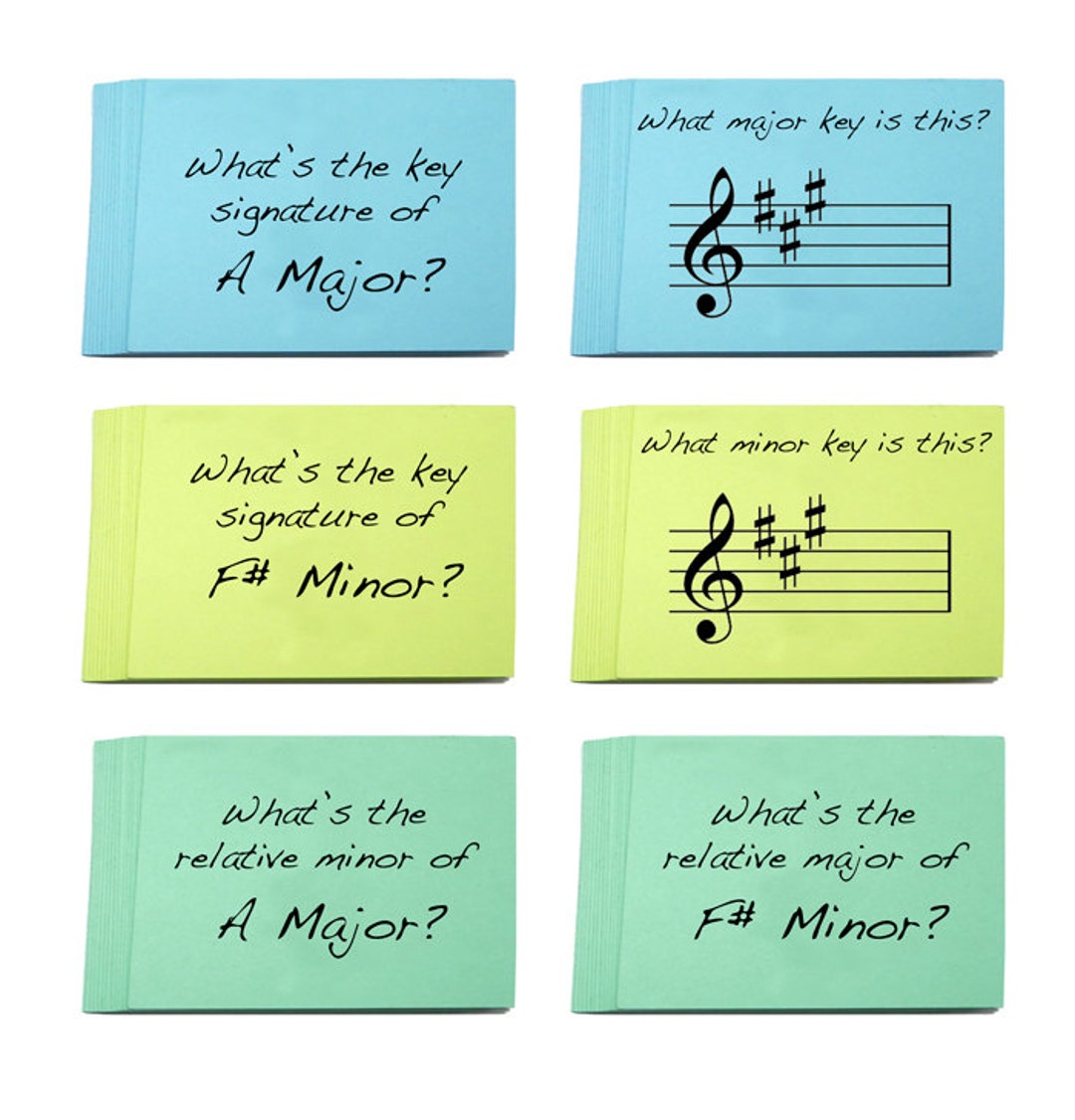 Key Signature Flashcards - 3 Sets of Colour Coded Cards. ( Major Keys ...