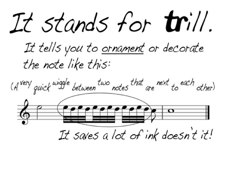 Music Notation Flashcards: Download and Printable PDF - Great for ...