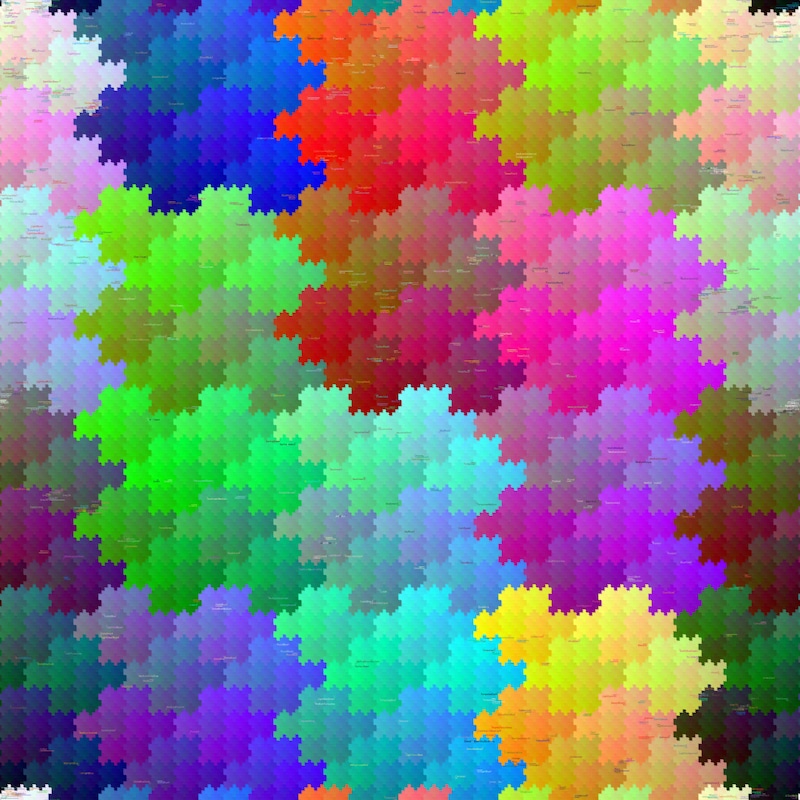 Lace Sample Packs - Etsy