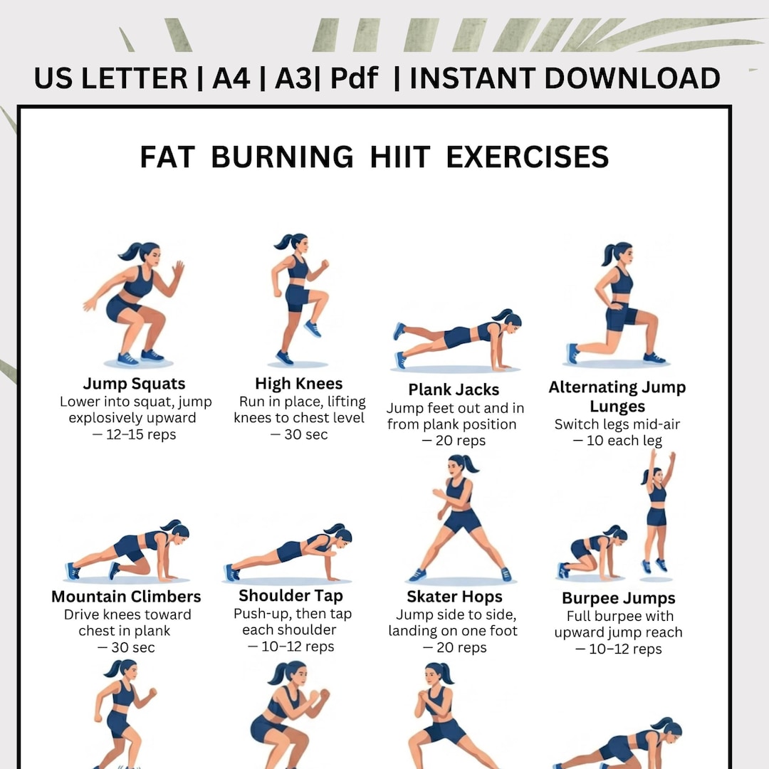 Fat Burning HIIT Workout Printable, Full Body Cardio Exercise Chart - Etsy