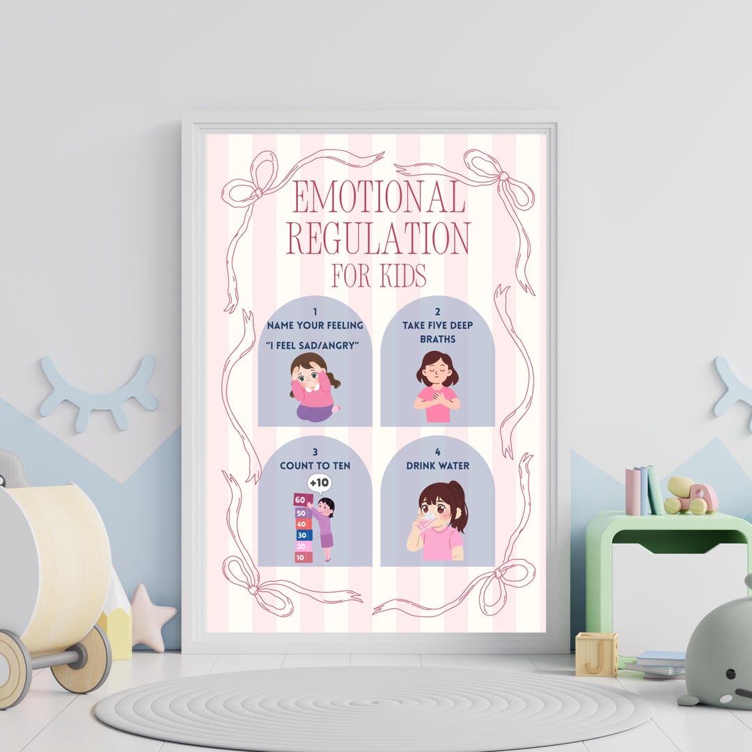 Emotional Regulation Poster for Kids, Calm Down Poster, Feelings Chart ...