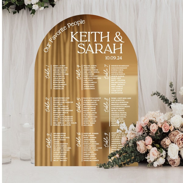 Mirror Seating Chart - Etsy