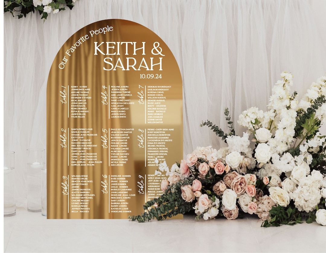 Arch Acrylic Mirror Seating Chart, Our Favorite People Mirror Sign ...