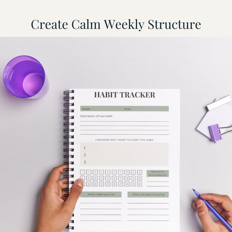 Habit Tracker Printable Daily Planner Productivity System Goal Builder ...