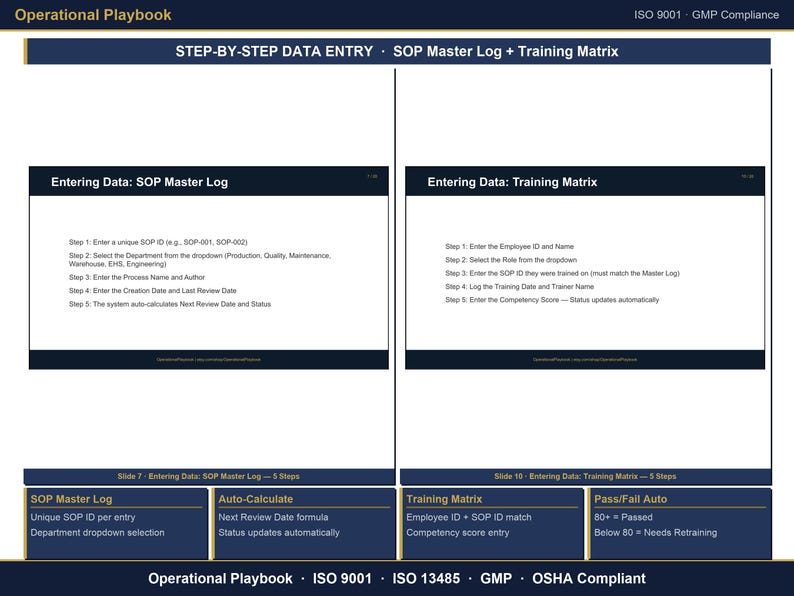 SOP Management Tracker | Excel & Google Sheets | ISO 9001 GMP ...