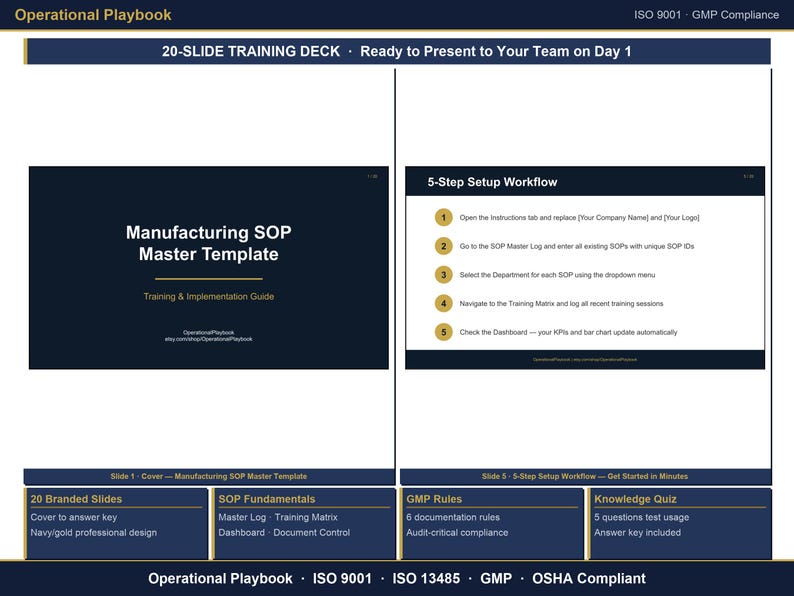 SOP Management Tracker | Excel & Google Sheets | ISO 9001 GMP ...